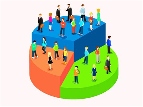 Customer Segmentation Using Machine Learning