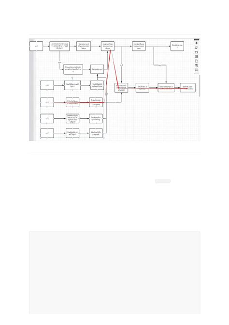 Commonscollections反序列化资源 Csdn下载
