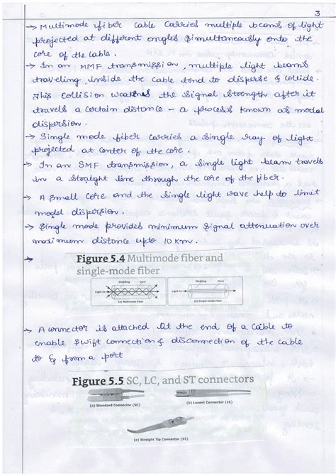 Solution Vtu Important Notes Storage Area Technologies And