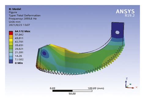 Sixth Order Modal Analysis Diagram Of Fully Arranged Bionic Rotary Download Scientific Diagram