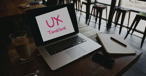 One Of The Most Perspective Services In The Sphere Of Web Design And UX UX Timeline How It One Of The Most Perspective Services In The Sphere Of Web Design And UX UX Timeline How It