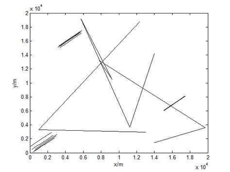 the b h algorithm starts the track graph when download scientific diagram