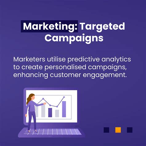 Predictive Analytics Transforms Industries By Forecasting Customer Behavior Managing Risks And