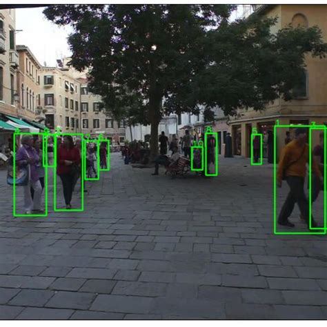 Object Detection Result With Filtering Download Scientific Diagram