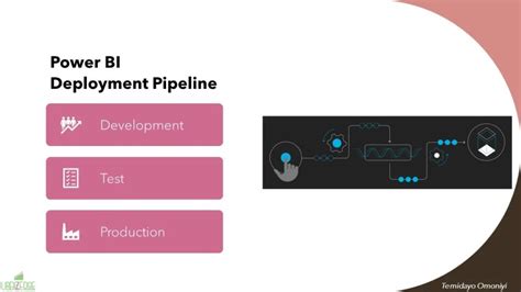 Temidayo Omoniyi On Linkedin Understanding And Creating Power Bi Deployment Pipeline