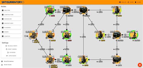 Modular Frames Factory Design Satisfactorygame