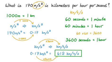 Acceleration Measurement Unit At Hector Myers Blog