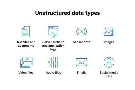What Is Text Mining Qualtrics