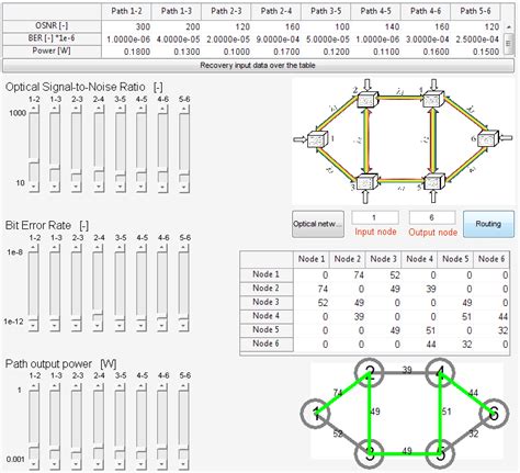 Fuzzy Logic Control Subsystem Gui Download Scientific Diagram