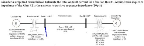 consider a simplified circuit below calculate the total ag fault