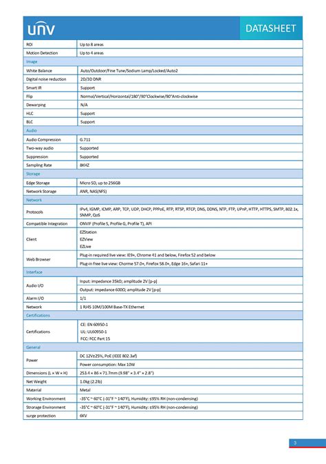กลองวงจรปด UNV รน IPC EBR DUPZ C aimgroup