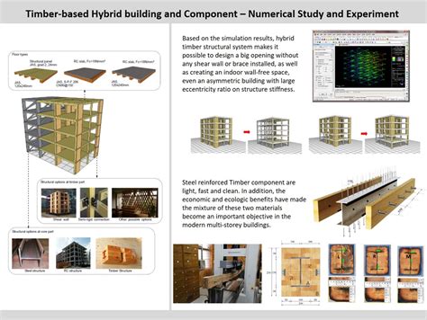 RESEARCH TIMBER STRUCTURE FORM DESIGN LABORATORY