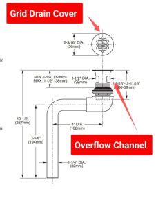 11 Types Of Bathroom Sink Drains Both With And Without Overflow Buying Guide For Kitchen