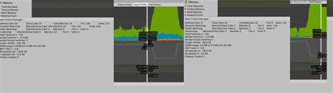 Profiling Gpu Renderloopscheduledraw Unity Engine Unity Discussions