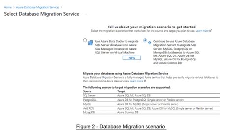How To Migrate On Premise SQL Database To Azure CodeGuru