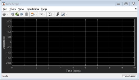 Get Started With Audio Signal Processing Using Raspberry Pi Matlab