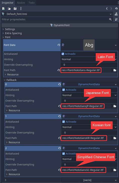Localization Tip Use Dynamicfont Fallback To Use Multi File Fonts Rgodot
