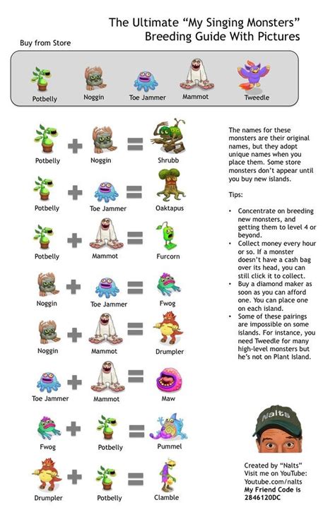 My Singing Monsters Breeding Guide Singing Monsters My Singing