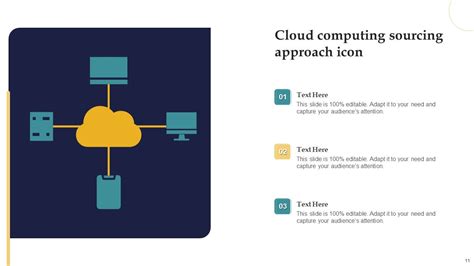 Sourcing Approach Ppt Powerpoint Presentation Complete Deck With Slides