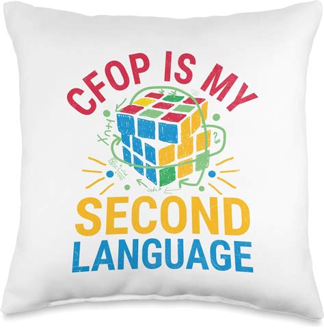 Cfop Speedcubing Cubing Cube Algorithms 3x3 Cube Puzzle Cfop Speedcubing Cubing Cube Algorithms 3x3 Cube Puzzle