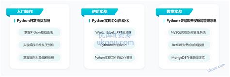 Python全能工程师2022版【完结无密】 优库it资源网