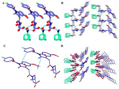35 Single Crystal Structure Of Ind Hyp Amn A 2d Hbn B Parallel Download Scientific Diagram