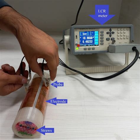Measuring The Capacitance Of The Sensor Using An Lcr Meter Download Scientific Diagram