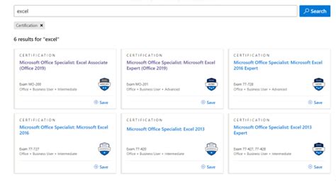 How To Get An Excel Certification Spreadcheaters