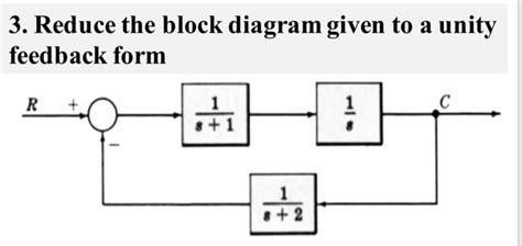 Solved 3 Reduce The Block Diagram Given To A Unity Feedback Chegg Com
