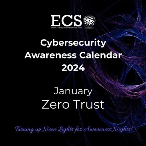 Global Cyber Alliance On Linkedin Zerotrust