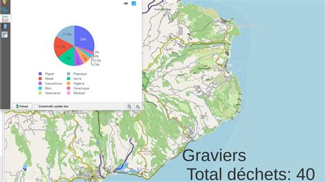 Suite Et Fin De Notre Série Data Plotly Dans Qgis Sur Sigterritoiresfr