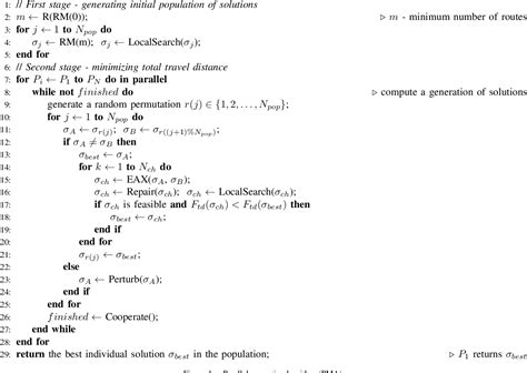 Figure 1 From A Parallel Memetic Algorithm For The Vehicle Routing