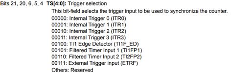 Solved Timer 1 Retriggerable One Pulse Mode Stmicroelectronics Community