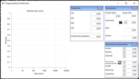 Github Kakacordovilgranulometry