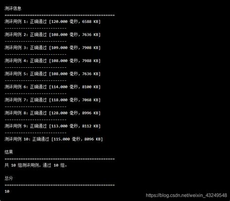 Java算法：回文数回文数猜想数据结构运行结果 Csdn博客