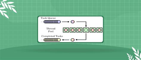 C 线程同步之互斥锁 爱编程的大丙