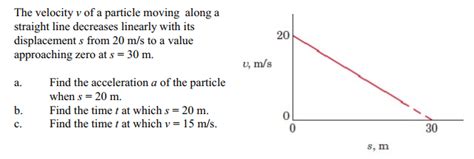 Solved The Velocity V Of A Particle Moving Along A Straight Chegg