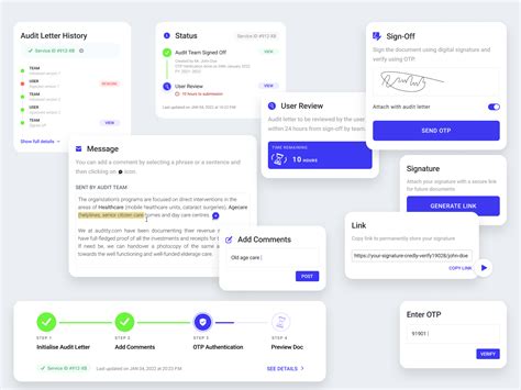Audit Components By Srivathson Thyagarajan On Dribbble