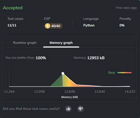 Codingjourney Python Bhuvan Goyal