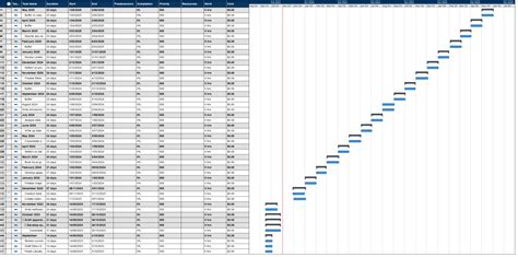 Gantt Chart Proposal 5351 Mindview Gantt Chart Software
