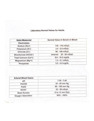 N Pediatrics Safety Checklist Spr Pediatric Safety Checklist Babe Date GENERAL