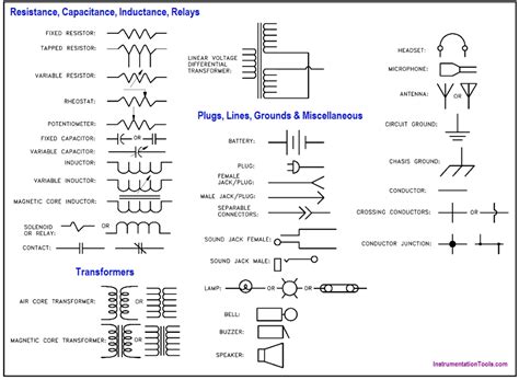 Electronic Symbols Single Line Diagram Semiconductor Diode Electronic Schematics