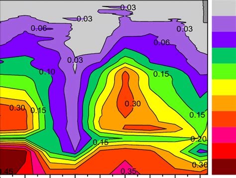 The Spatial Temporal Distribution Of Aerosol Extinction Coefficient At