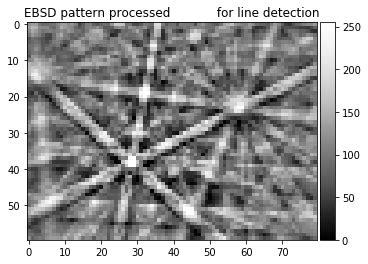Kikuchi Band Detection Using The Hough Transform Xcdskd Version V0 1
