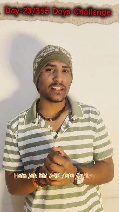 Day 23 Of 365 Days Challengemotivation Pythonlearning Shortscodingpython