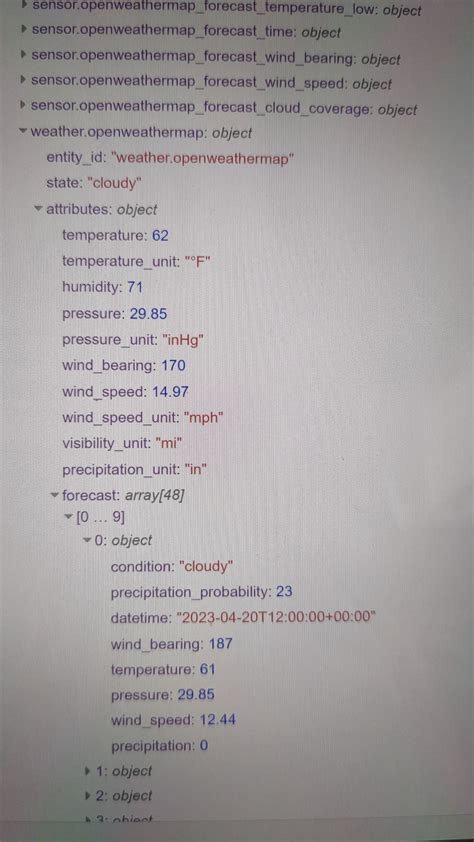 Openweathermap Hourly Forecast Humidity Missing Feature Requests Home Assistant Community