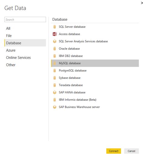 Error Using Odbc Data Source Microsoft Fabric Community