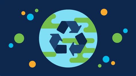 Partner Business Specializations Cisco