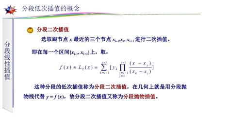数学建模之插值问题 拉格朗日插值精度 CSDN博客