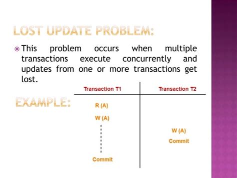 Concurrency Control Ppt